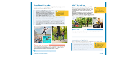 SPHE for Senior Cycle - Post-Primary | Folens – Folens: Primary & Post ...