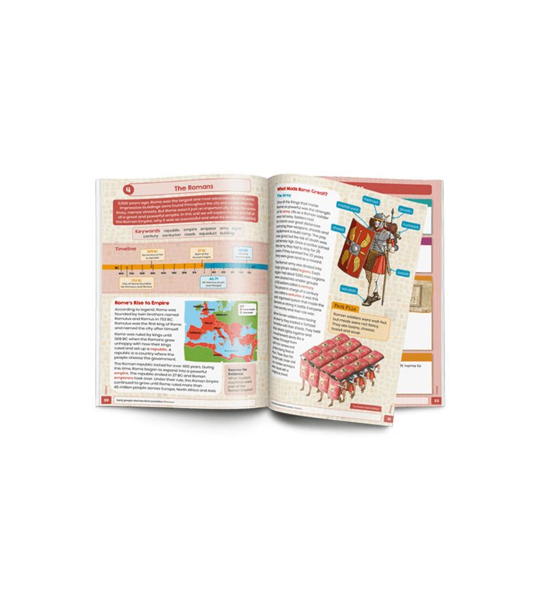 Folens Explorers SESE Programme for 3rd to 6th Class – Folens: Primary ...