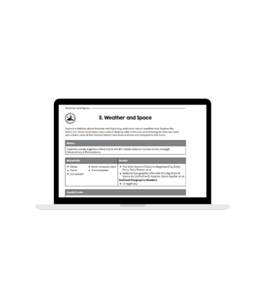 Folens Explorers | Primary SESE Programme | Junior Infants - 6th Class ...