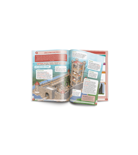 Folens Explorers SESE Programme | All Subject Details – Folens: Primary ...