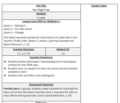 Landing – Folens: Primary & Post-Primary Teaching Programmes
