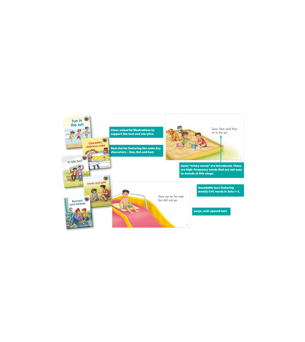 Red Squirrel Phonics | Decodable Books for Early Readers | Folens ...