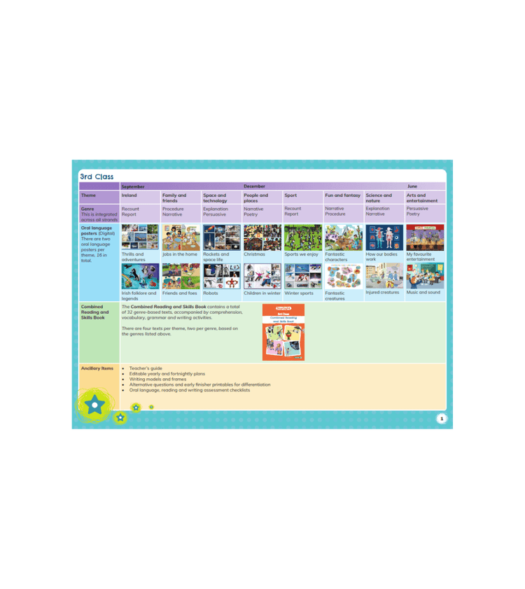 Starlight 3rd-6th Class | Folens | Comprehensive Primary English Prog ...