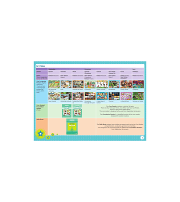 Starlight JI-2nd Class | Folens | Comprehensive Primary English Prog ...