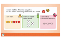 Maths My Way | New Primary Maths Programme | Folens – Folens: Primary ...