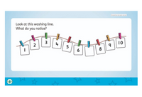 Maths My Way | New Primary Maths Programme | Folens – Folens: Primary ...