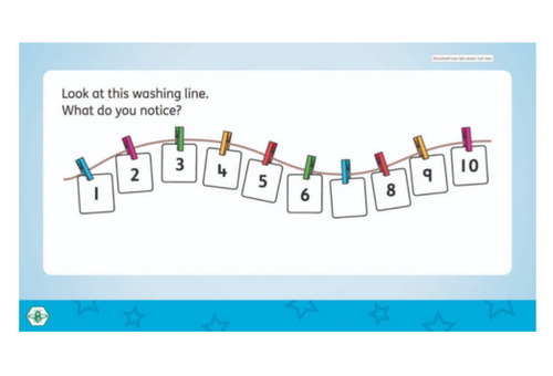 Maths My Way | New Primary Maths Programme | Folens – Folens: Primary ...