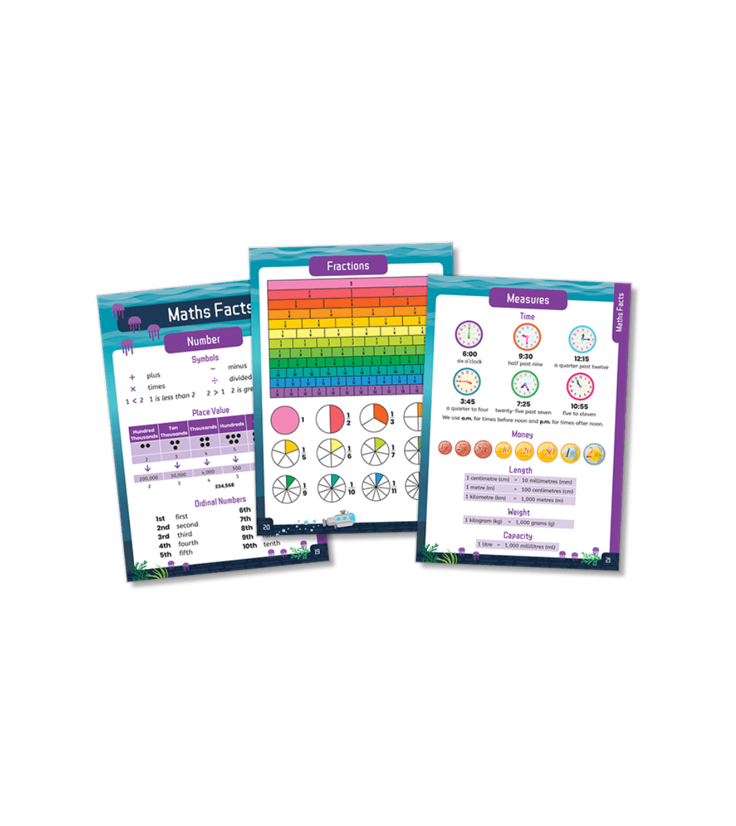 Tip Top Tables | Primary Maths Tables Programme | Folens – Folens ...